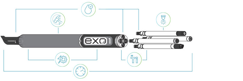 Water Quality Sonde Multiparameter 4 Sensor Ports | ysi.com