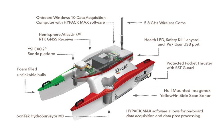 Autonomous Surface Vehicle for Water Monitoring | ysi.com