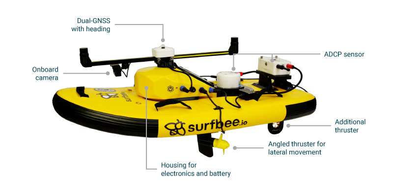 Autonomous Surface Vehicle for Water Quality, Quantity Monitoring | ysi.com