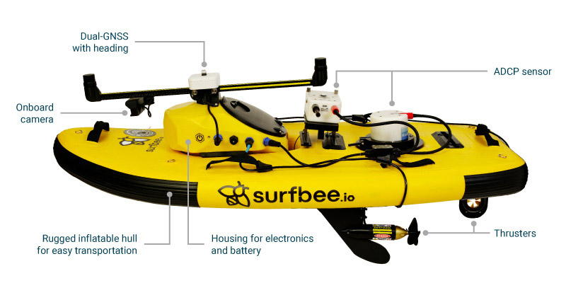 Autonomous Surface Vehicle for Water Quality, Quantity Monitoring | ysi.com