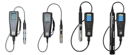 YSI Pro Series Trade-In