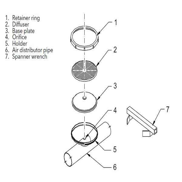 Silver Series II LP Membrane Diffuser | ysi.com