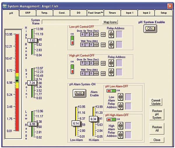 AquaManager Software | ysi.com