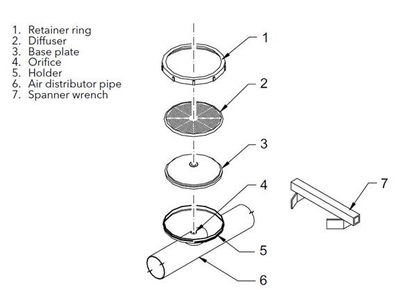 Silver Series II Membrane Diffuser | ysi.com