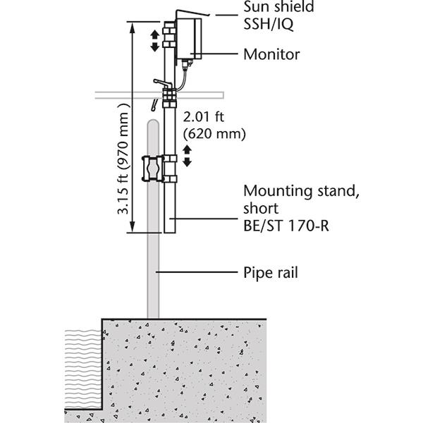 IQ SensorNet Vario Pipe Mounting Stand | ysi.com