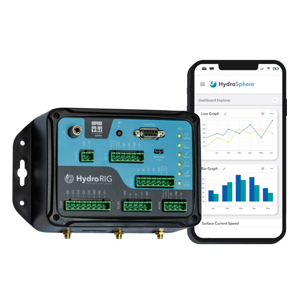 Remote Intelligent Gateway Data Logger and Modem for Water Quality Data ...