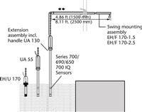 IQ SensorNet SensoClean Swing Mount (boom length 1.5 m) | ysi.com