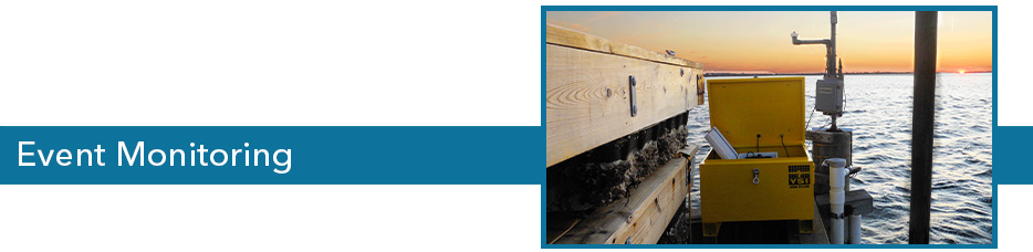 Stormwater Monitoring Equipment for Water Quality, Flow, and Level