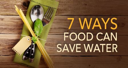 Mission: Water | The Magazine That Addresses Critical Global Water Issues